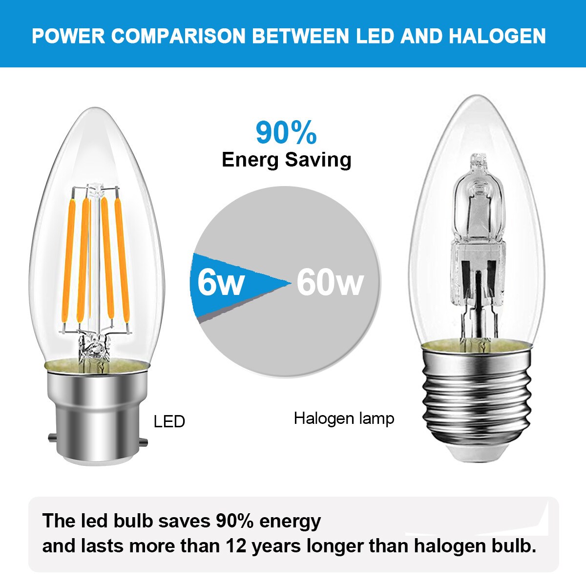 6 Pack 6W Vintage LED LIGHT BULBS Bayonet BC B22 Candle Lamp Warm White ...