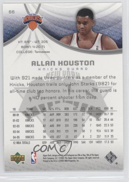 2005-06 SP Game Used Edition Allan Houston #66 0q0 | eBay