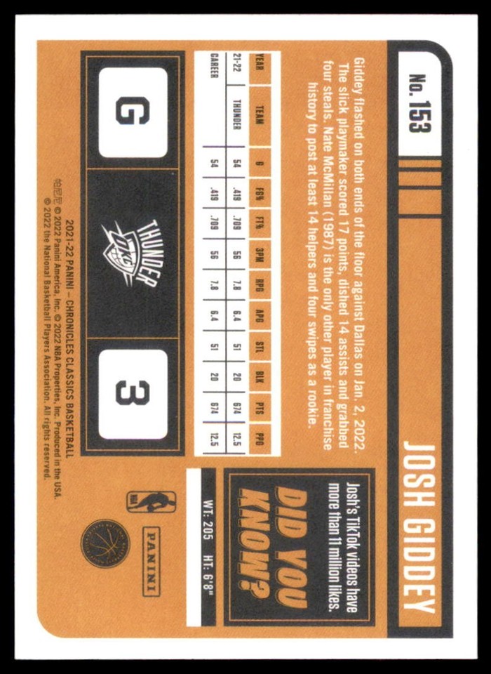 2021-22 Panini Chronicles - Classics Josh Giddey #153 (RC) | eBay