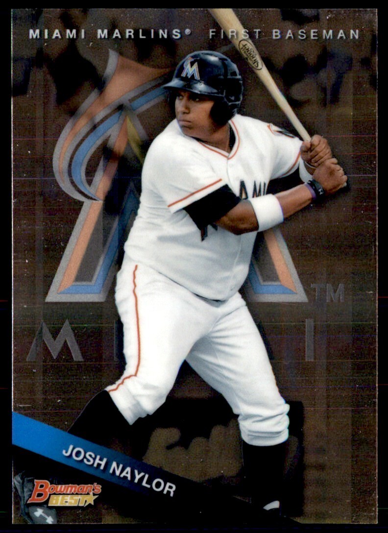 2015 Bowman's Best Top Prospects Josh Naylor Miami Marlins #TP-24 | eBay