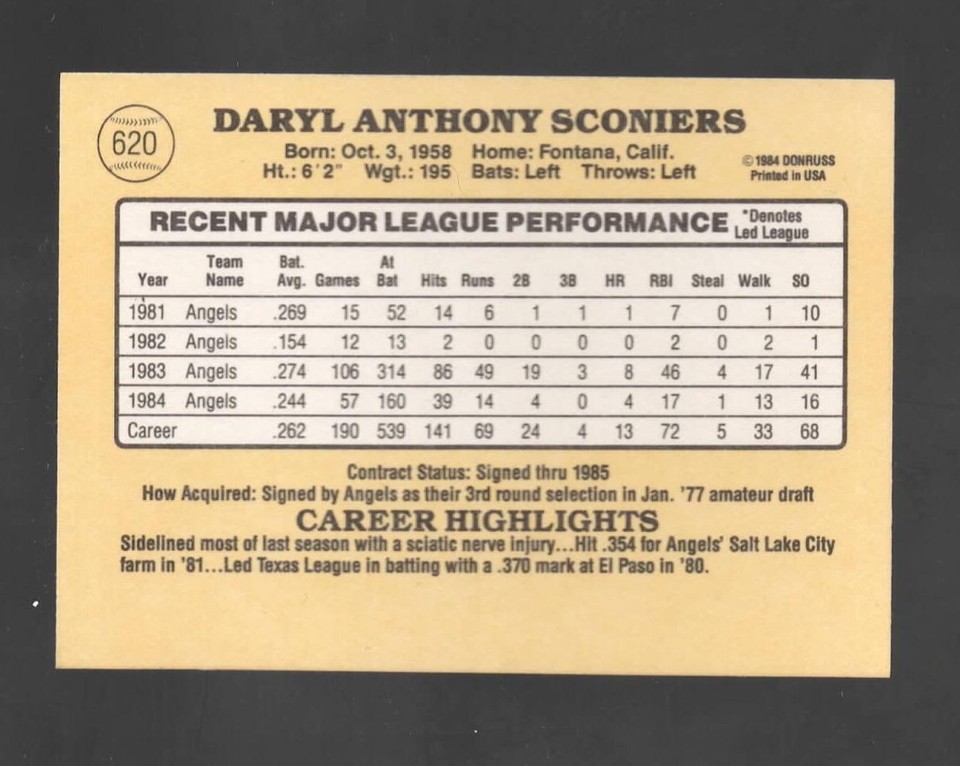 1985 Donruss Daryl Sconiers California Angels #620 Excellent | eBay