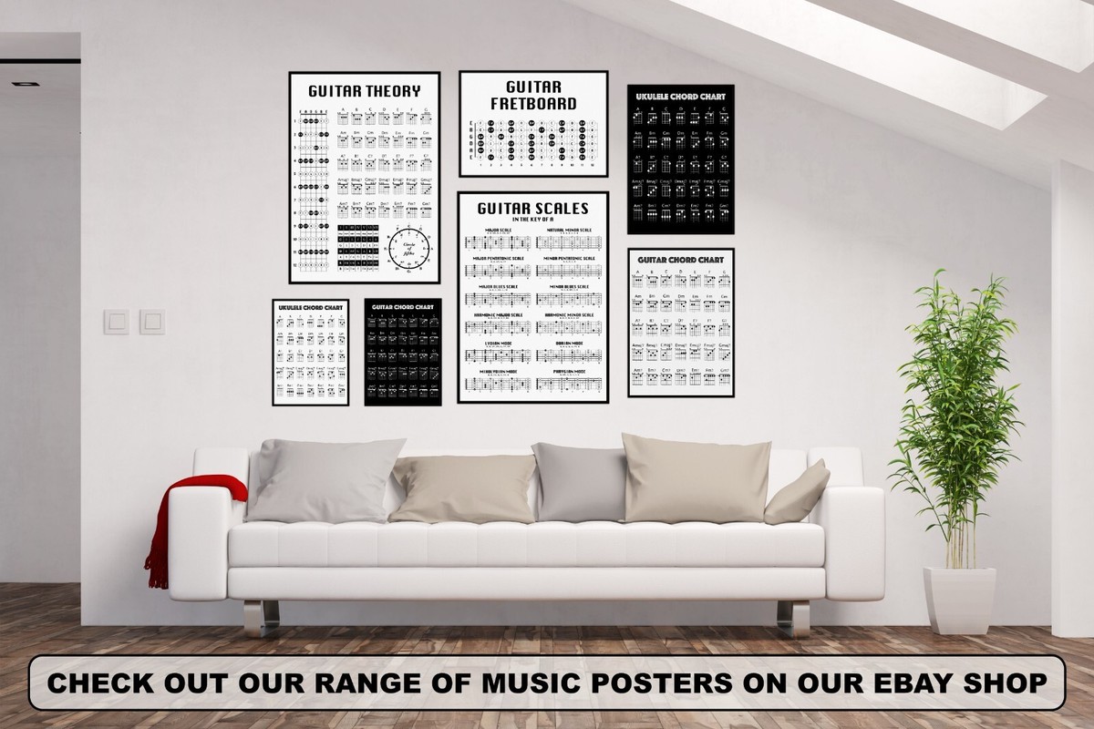 Left Handed Guitar Chord Fretboard Chart Poster Leftie Ebay String