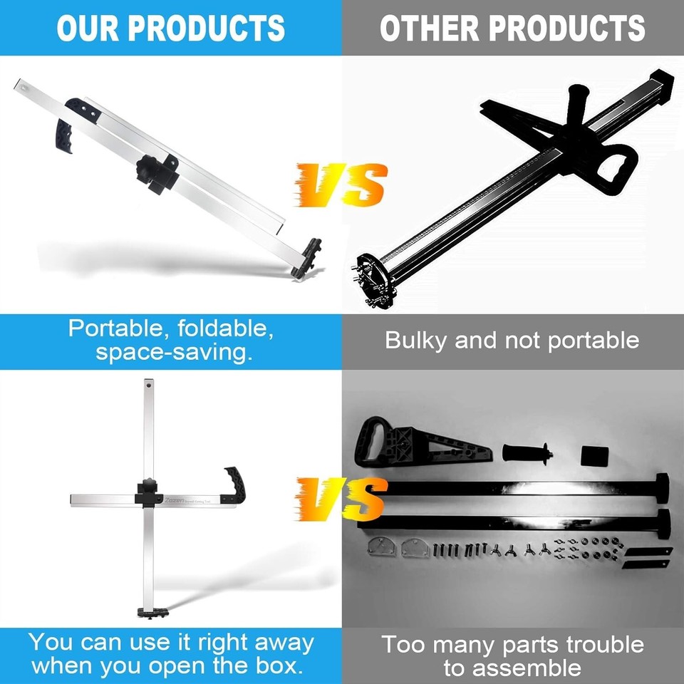 Drywall Cutting Tool, Foldable Drywall Cutter- Easy Ripper Safe Drywall ...