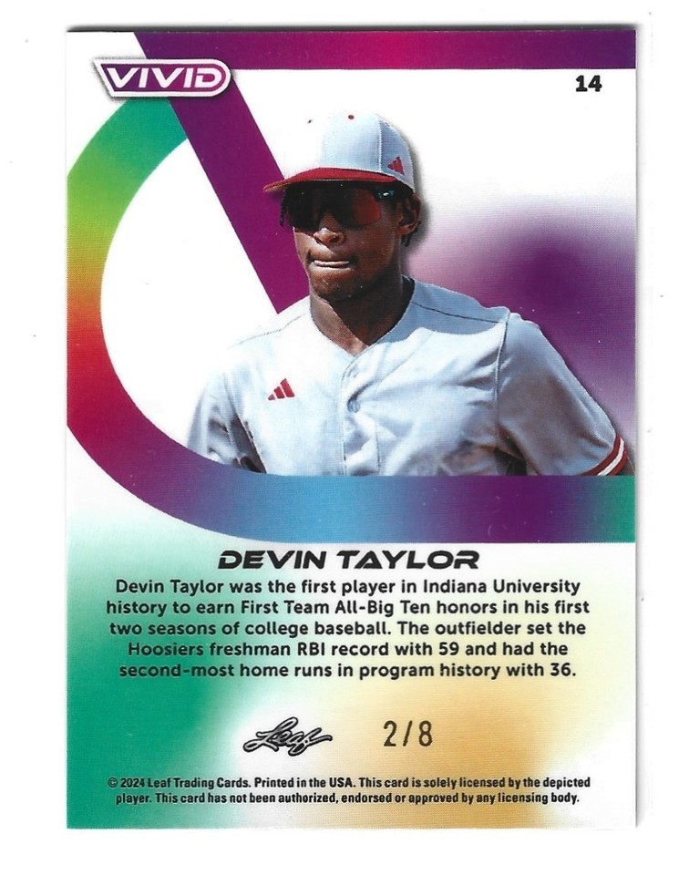 2024 Leaf Vivid Baseball Devin Taylor Base # 14 Red Crystal 2/8 | eBay