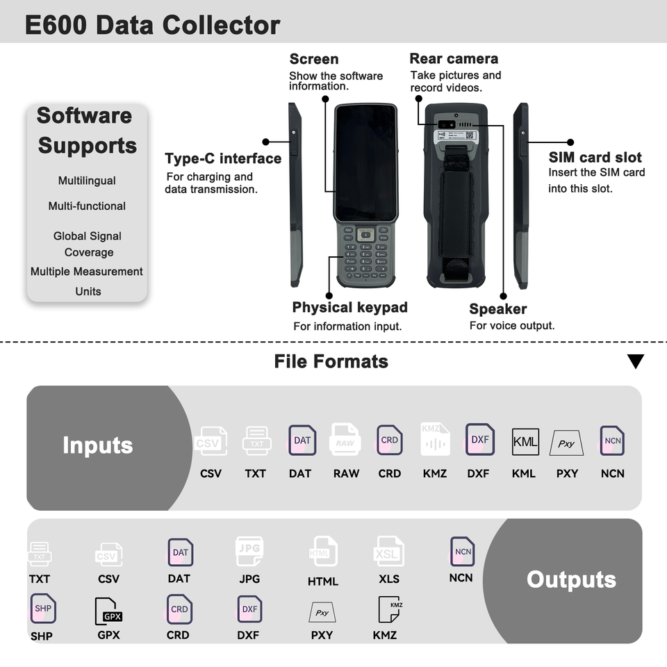 SMA20 RTK PPK Land Survey Equipment Triple Frequency Rover Base E600 ...
