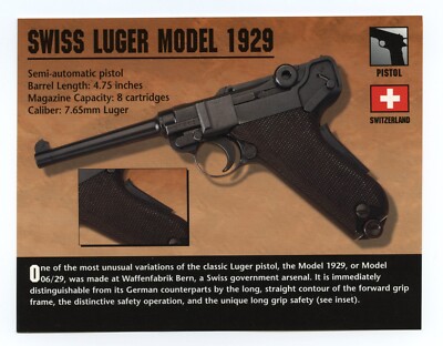 Swiss Luger Model 1929 Pistol Atlas Classic Firearms Card | eBay