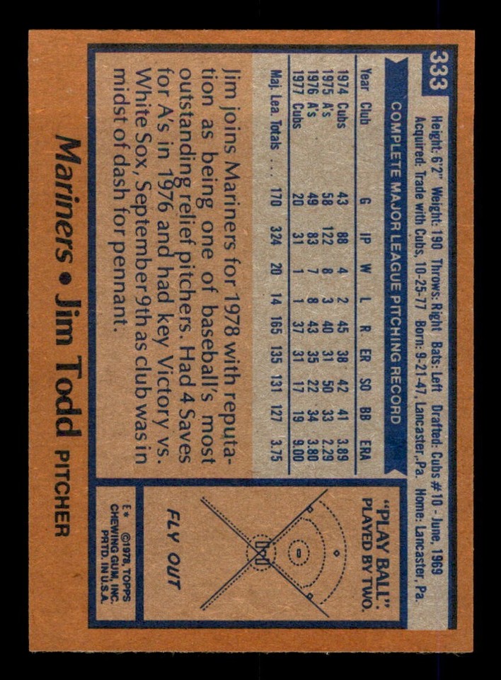 1978 Topps Baseball #333 Jim Todd NM *d10 | eBay