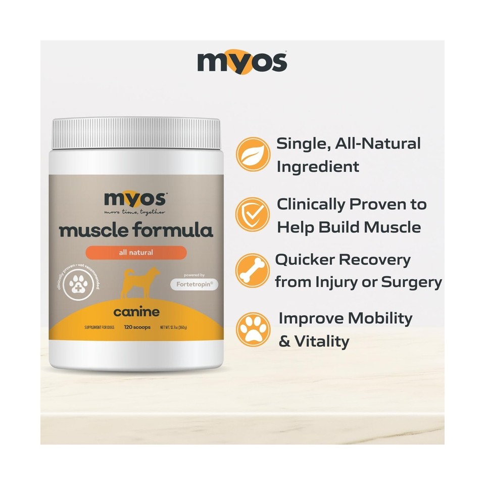 MYOS Canine Muscle Formula - Clinically Proven All-Natural Muscle ...