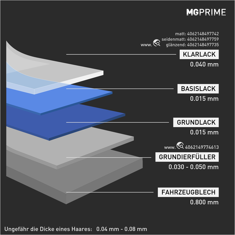 Vernice per auto Kit per Volkswagen VW LB5D B5D L4 Eisvogelblau ...
