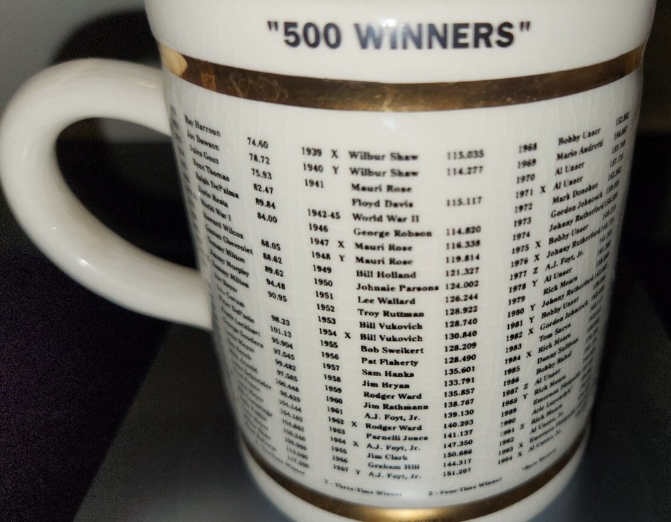 1995 Indianapolis 500 Collectable Mug | eBay