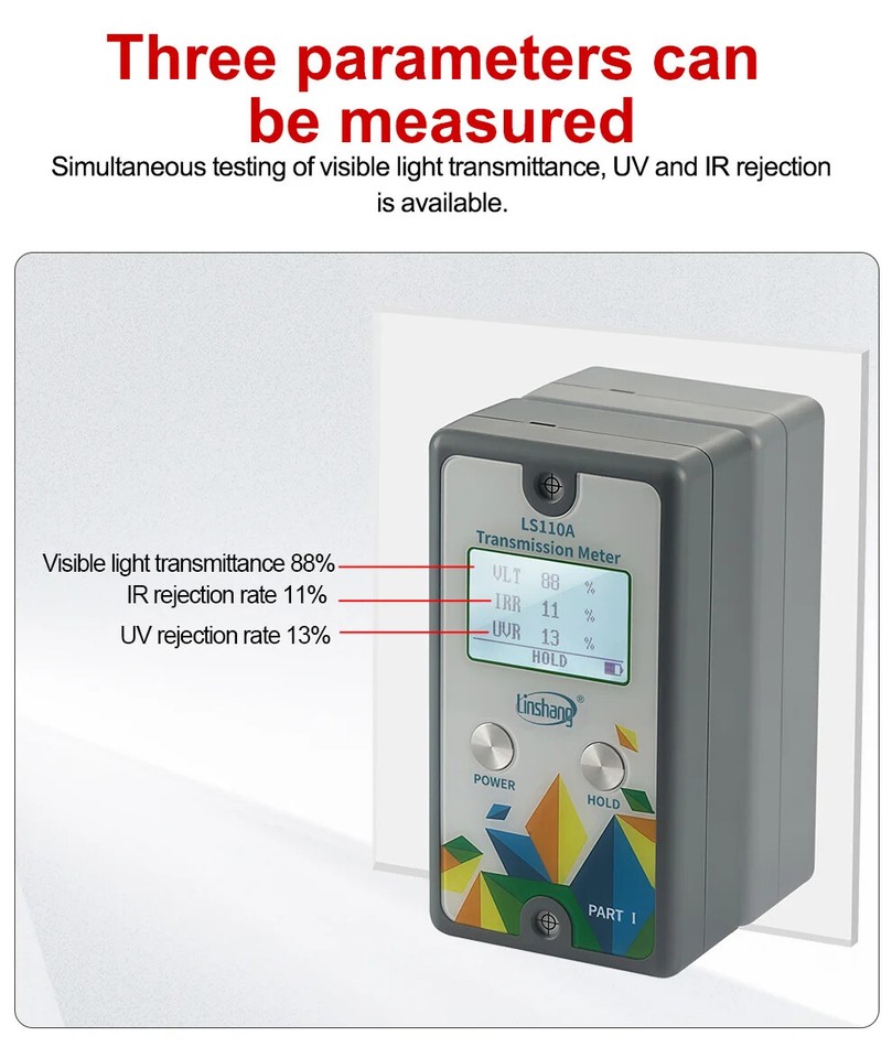 Window Solar Film Meter Split UV 365nm IR 940nm VLT Stick-film Glass ...