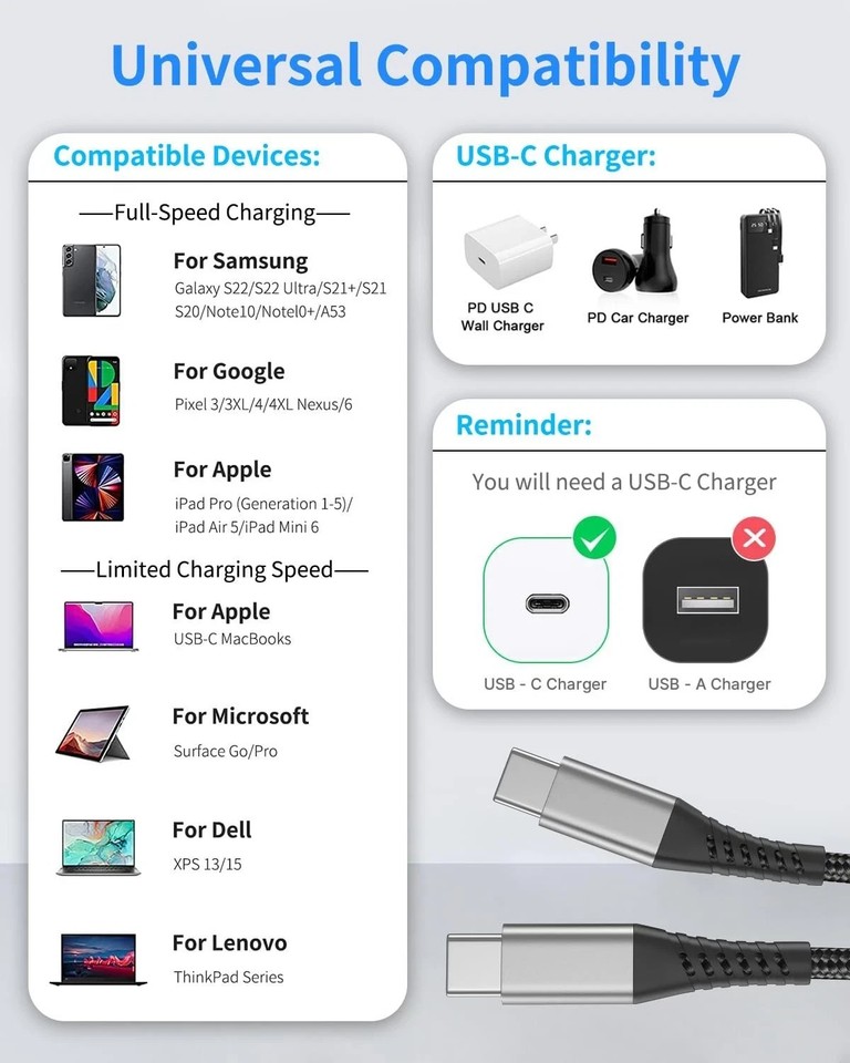 HeavyDuty USB Type C Charging Cable Braided Fast Phone Charger Long ...