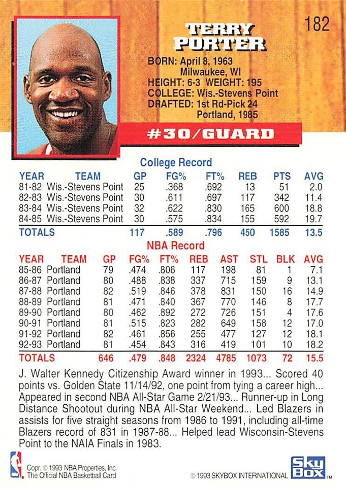 1993 Hoops #182 Terry Porter Portland Trail Blazers | eBay
