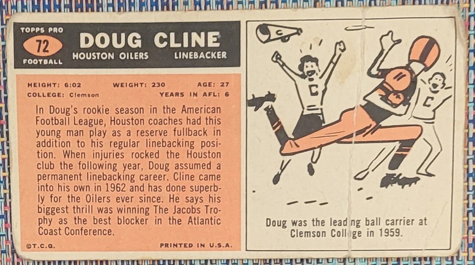 Doug Cline 1965 Topps #72 | eBay