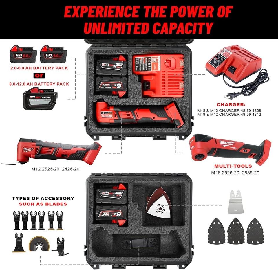 Case for Milwaukee Oscillating Multi Tool, Power Tools Box for ...