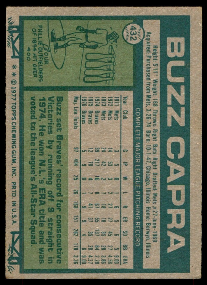 1977 TOPPS BUZZ CAPRA ATLANTA BRAVES #432 | eBay