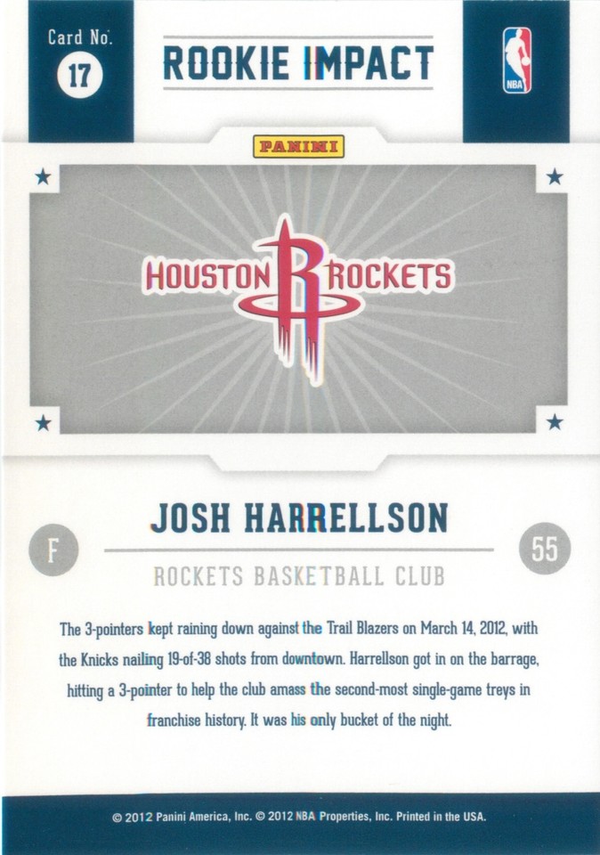 Josh Harrellson 2012-13 Panini NBA Hoops Rookie Impact Insert ...
