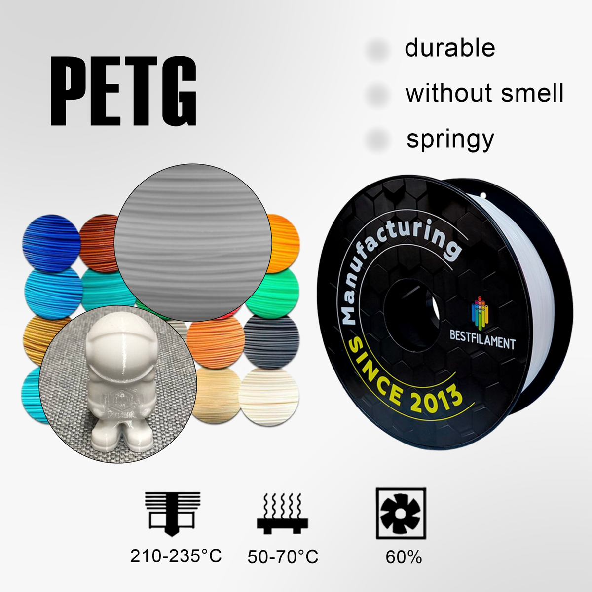 Bestfilament Petg PETg пластик Bestfilament для