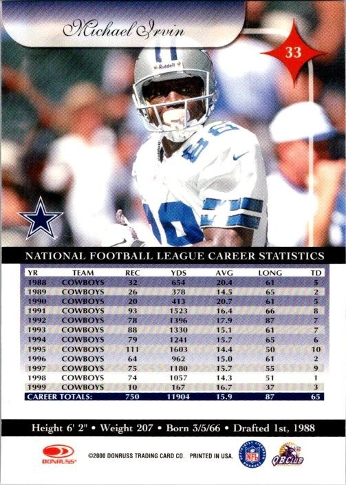 MICHAEL IRVIN DALLAS Cowboys 2000 DONRUSS ELITE card# 33 | eBay