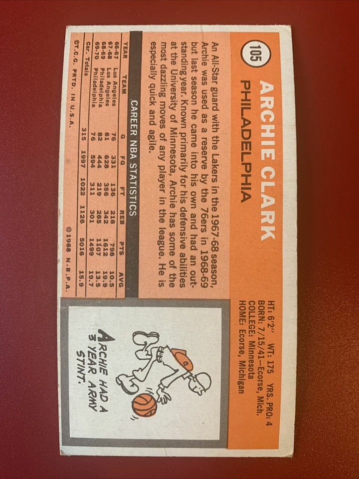 1970 1971 Topps Archie Clark #105 Basketball Card Philly & bonus cards ...