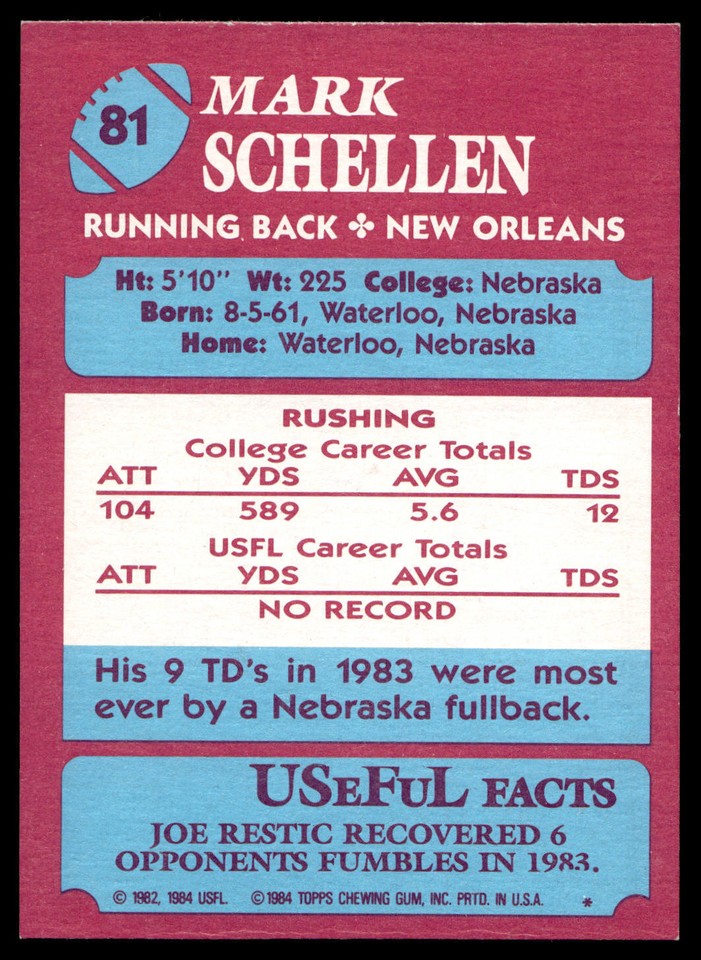 1984 Topps USFL - #81 Mark Schellen EX+ NM | eBay