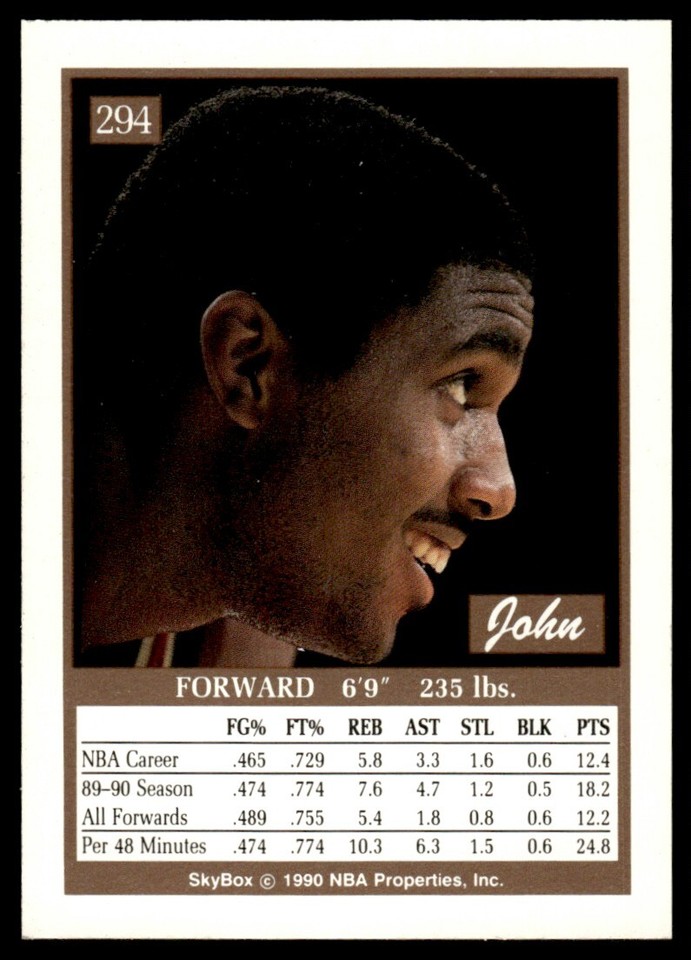 1990-91 SkyBox #294 John Williams Washington Bullets | eBay