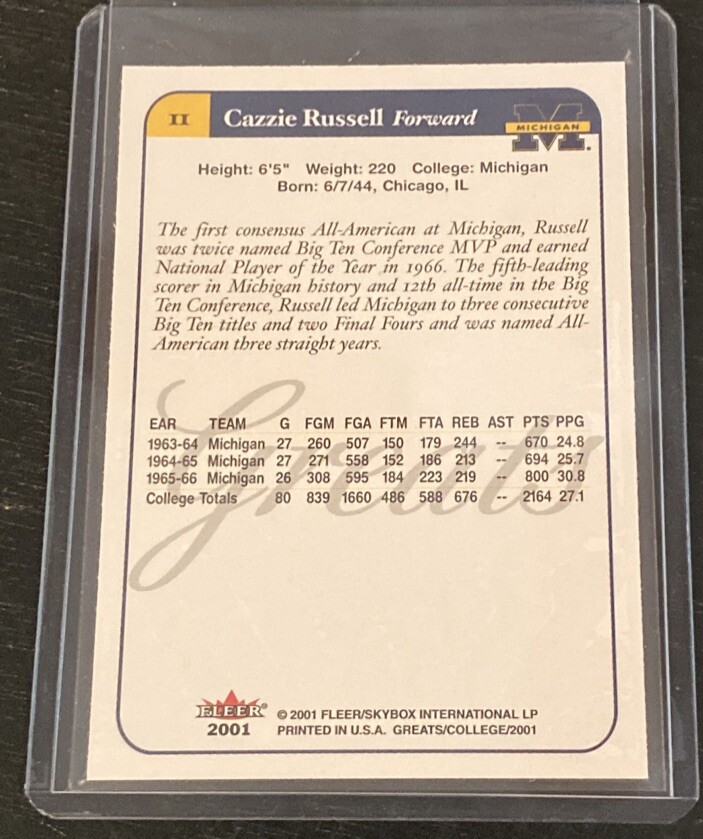 Cazzie Russell 2001 Fleer Greats of the Game #11 Michigan Wolverines | eBay