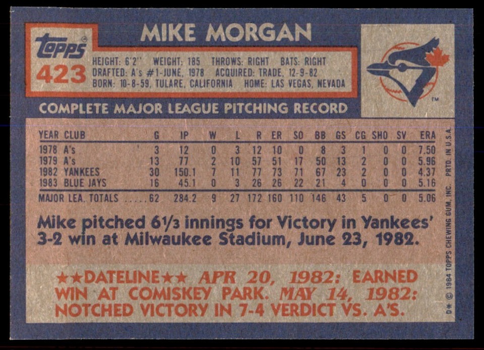 1984 Topps Cards Mike Morgan Toronto Blue Jays #423 | eBay