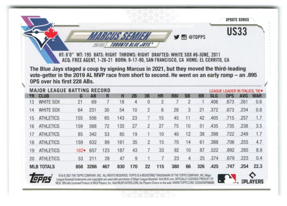 2021 Topps Update Marcus Semien #US33 Toronto Blue Jays BASEBALL Card ...