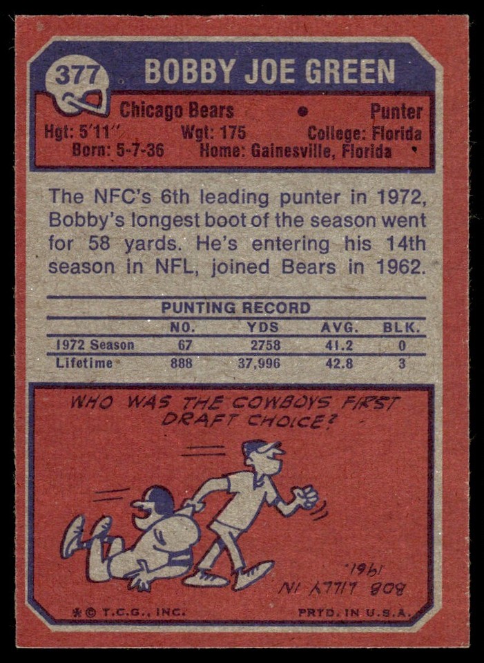1973 Topps Bobby Joe Green Chicago Bears #377 | eBay