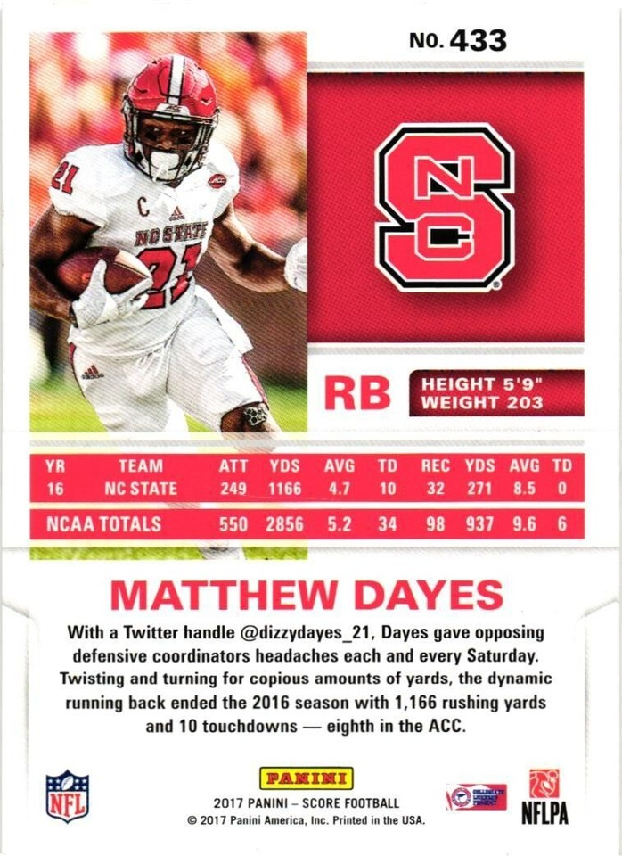 2017 PANINI SCORE MATTHEW DAYES RC ROOKIE #433 CARD $0.99 VALUE BOX | eBay