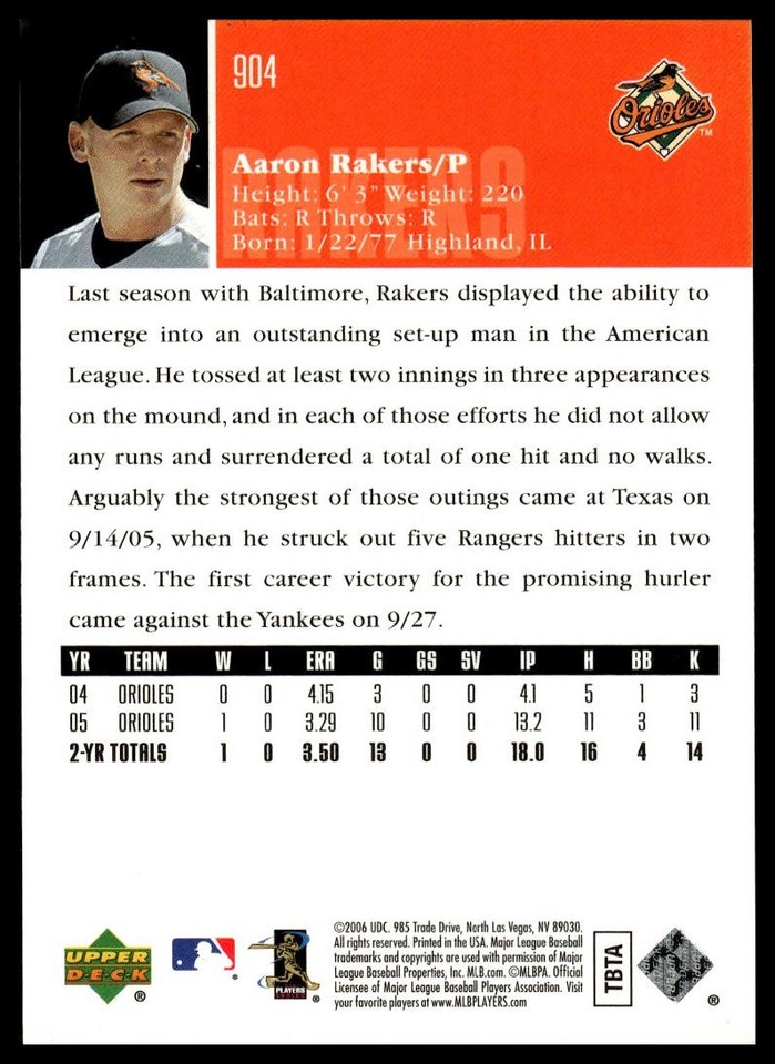 2006 Upper Deck #904 Aaron Rakers RC | eBay