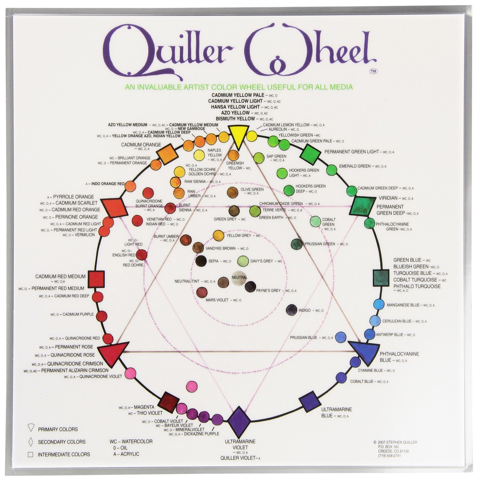 Jack Richeson JACK-499987 Quiller Color Wheel for All Media by Stephen ...