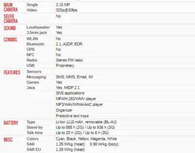 Original Nokia 301 3010 Cellphone Single/Dual SIM Tmobile GSM Unlocked ...