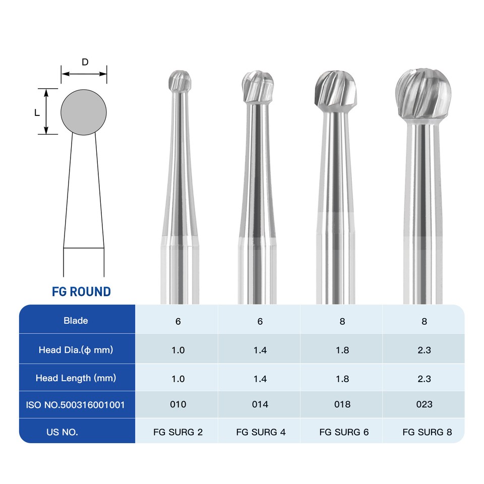JMU Dental Surgical Burs Round 25mm Carbide Bur Friction Grip FG for ...
