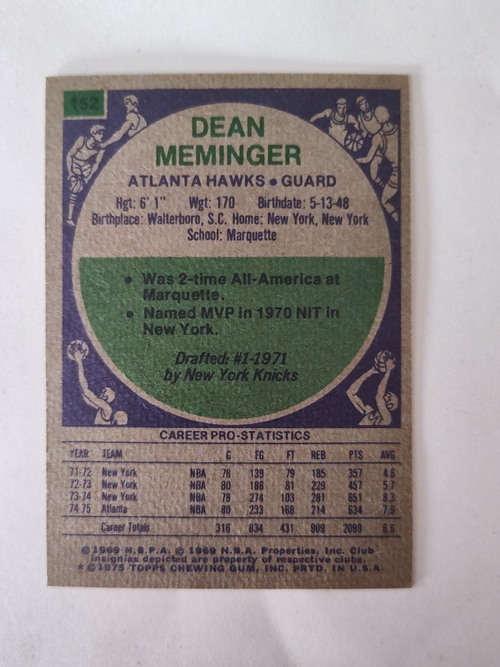 DEAN MEMINGER Atlanta HAWKS 1975-76 TOPPS BASKETBALL CARD #152 | eBay