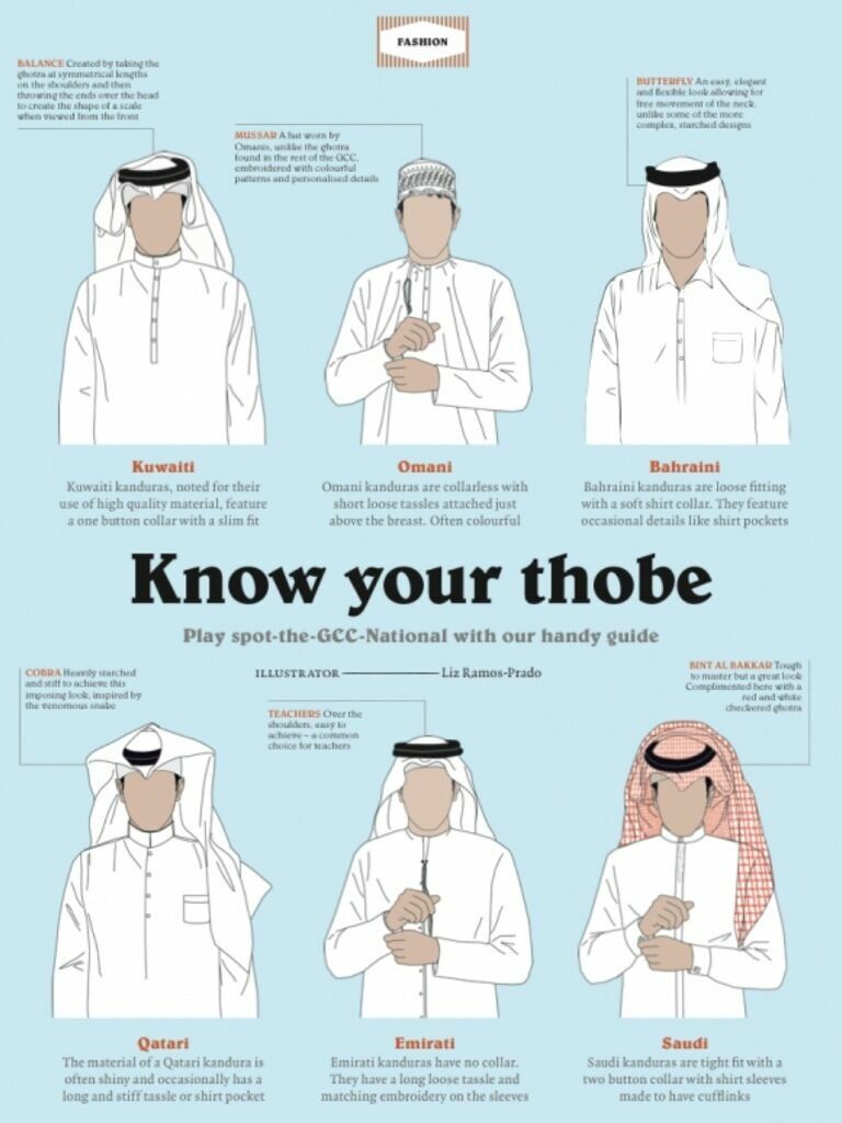 Thobe Desert Dress Offical Orignal White Mens Boys Womens Islam Arabic ...