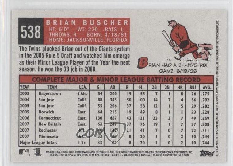 2008 Topps Heritage Black Back Brian Buscher #538 | eBay
