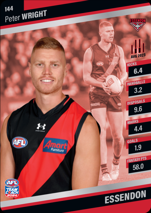 2024 TEAMCOACH SILVER ESSENDON PETER WRIGHT 144 CARD AFL TEAM COACH ...