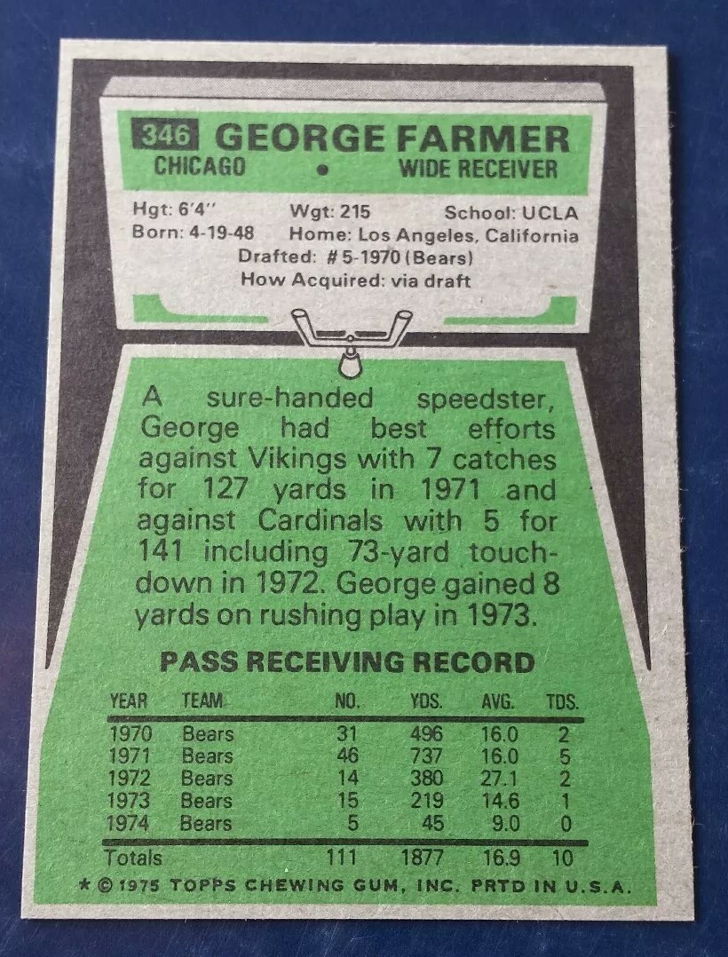 1975 Topps George Farmer Chicago Bears #346 | eBay