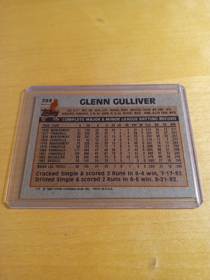 1983 Topps #293 GLENN GULLIVER Baltimore Orioles Baseball Card, 3rd ...