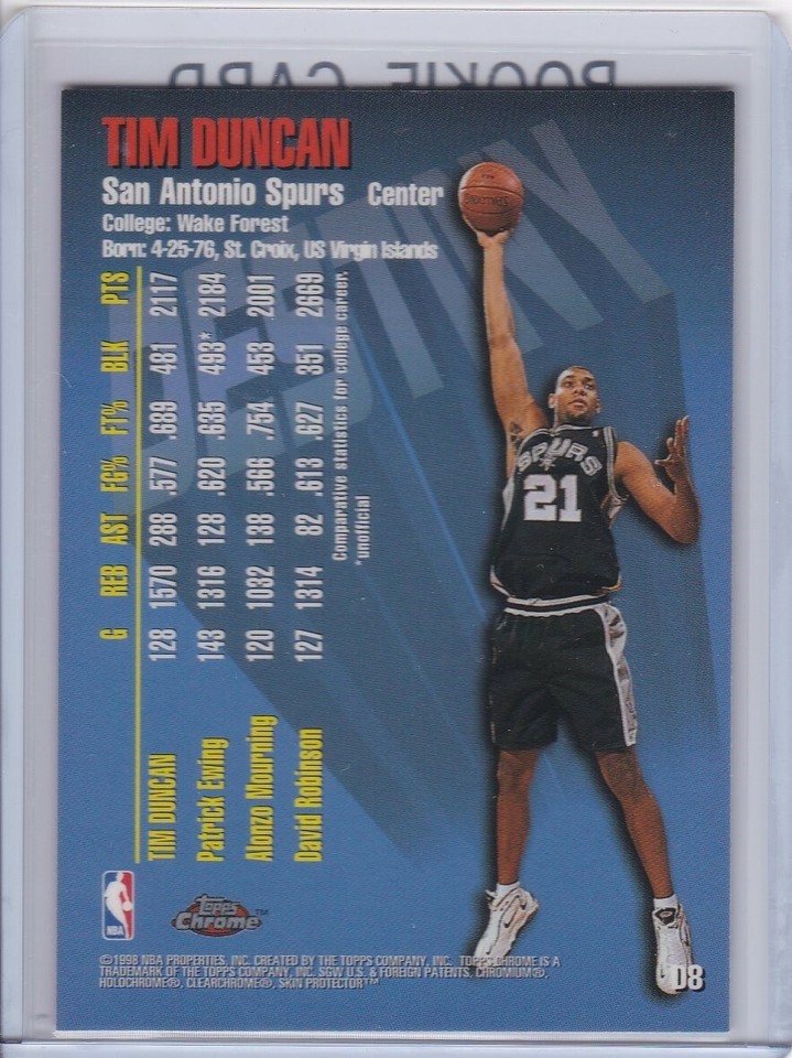 TIM DUNCAN ROOKIE CARD 1997 Topps Chrome SAN ANTONIO SPURS RC ...