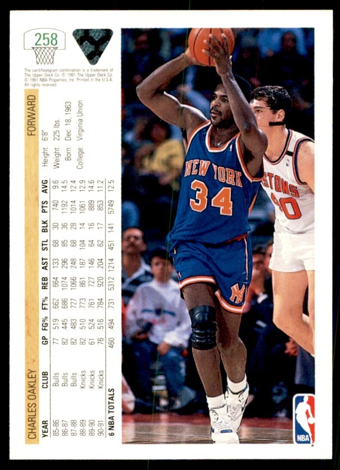 1991-92 Upper Deck Charles Oakley Basketball Cards #258 | eBay