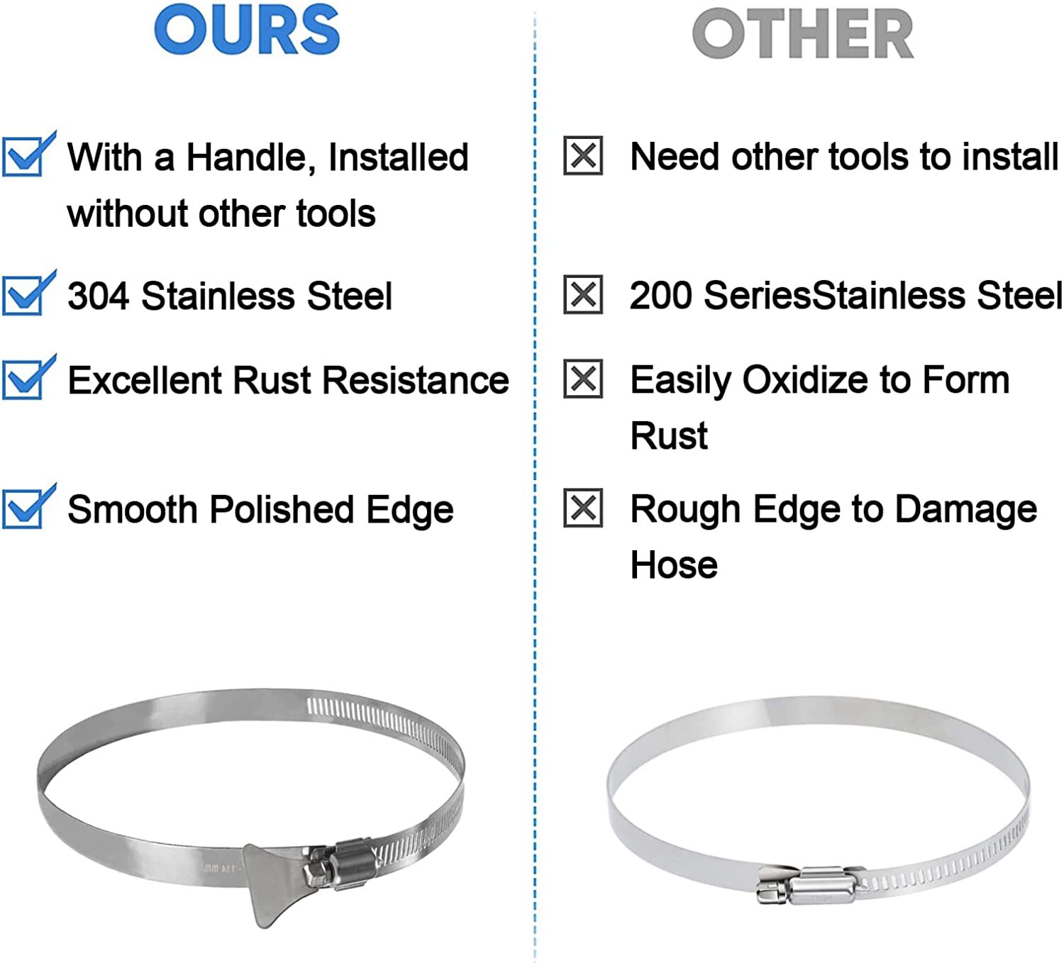 Adjustable Hose Clamps Thumb Screw Pipe Clamp Key Clip for dust ...