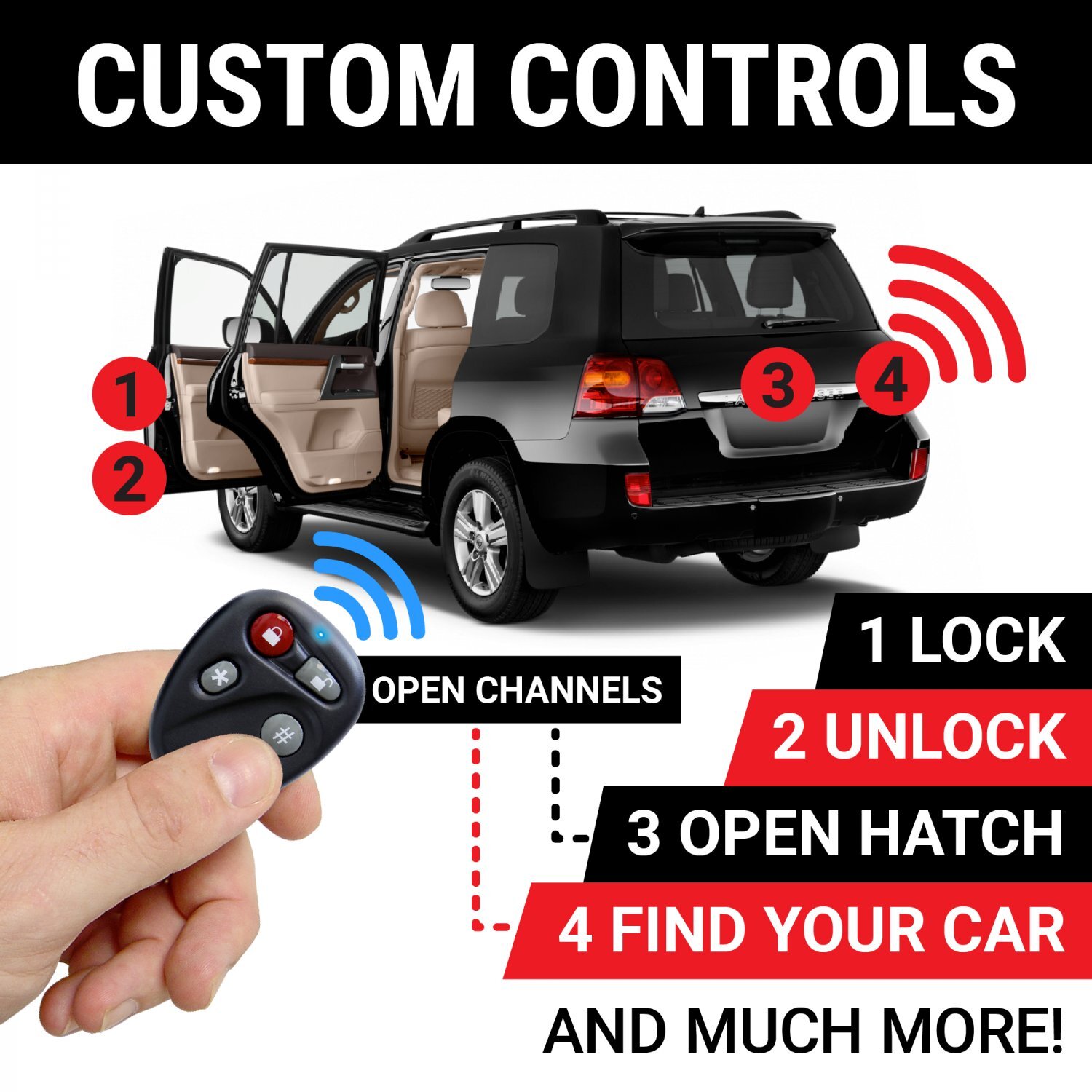 Autoloc 6 Channel Remote Control Keyless Entry System 2 Key Fob Lock ...