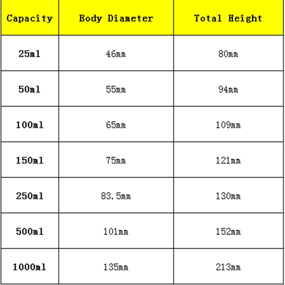 5-5000ml Quickfit Multiple Joint Lab Glass Flask Round Bottom Single ...