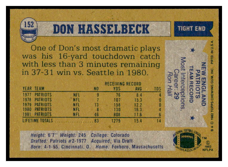1982 Topps #152 Don Hasselbeck New England Patriots Excellent | eBay