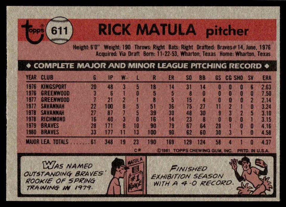 1981 Topps Rick Matula Atlanta Braves #611 | eBay