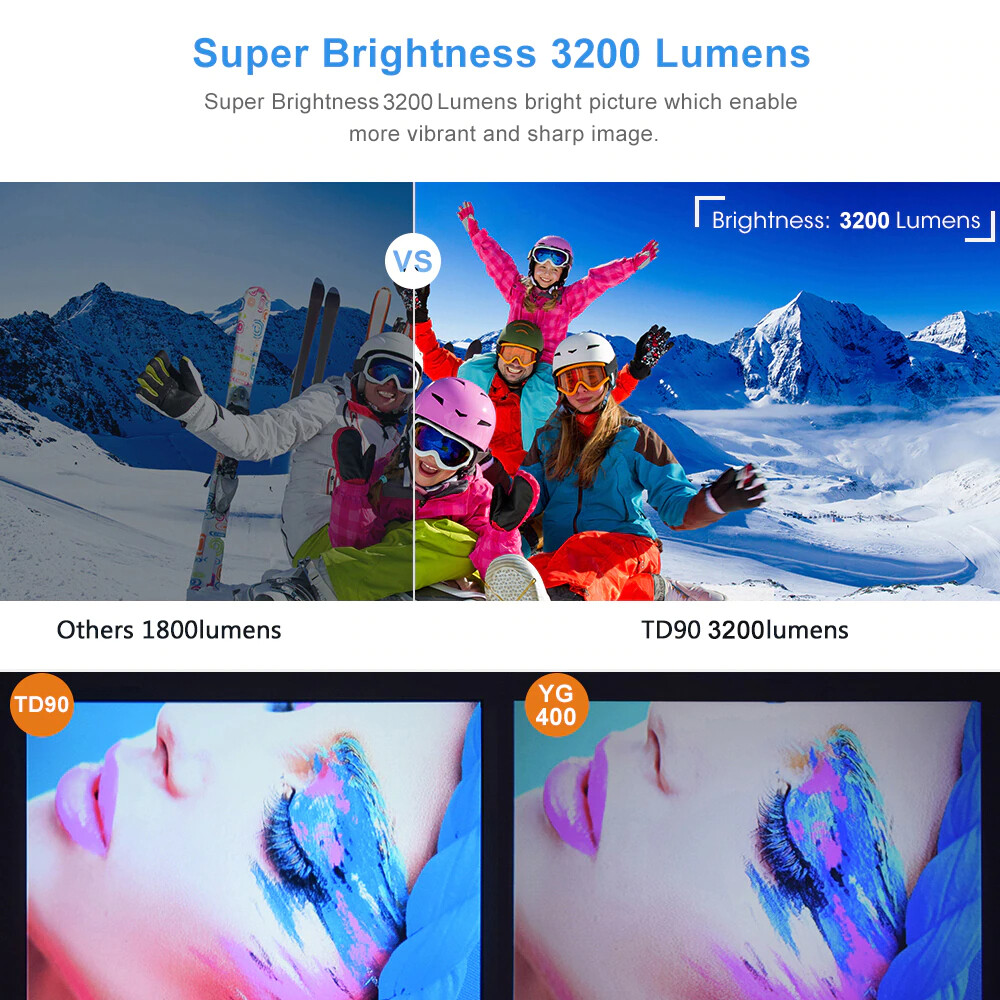 NEW HD Mini Projector TD90 Native LED Android WiFi Video Home 3D Smart ...