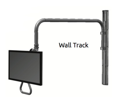 Healthcare/Dental Office - Monitor+Overhead Arm Monitor Mount w/ Wall ...
